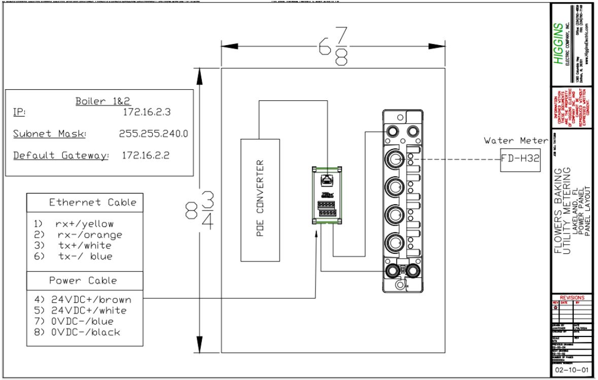 Best Practices – Higgins Automation